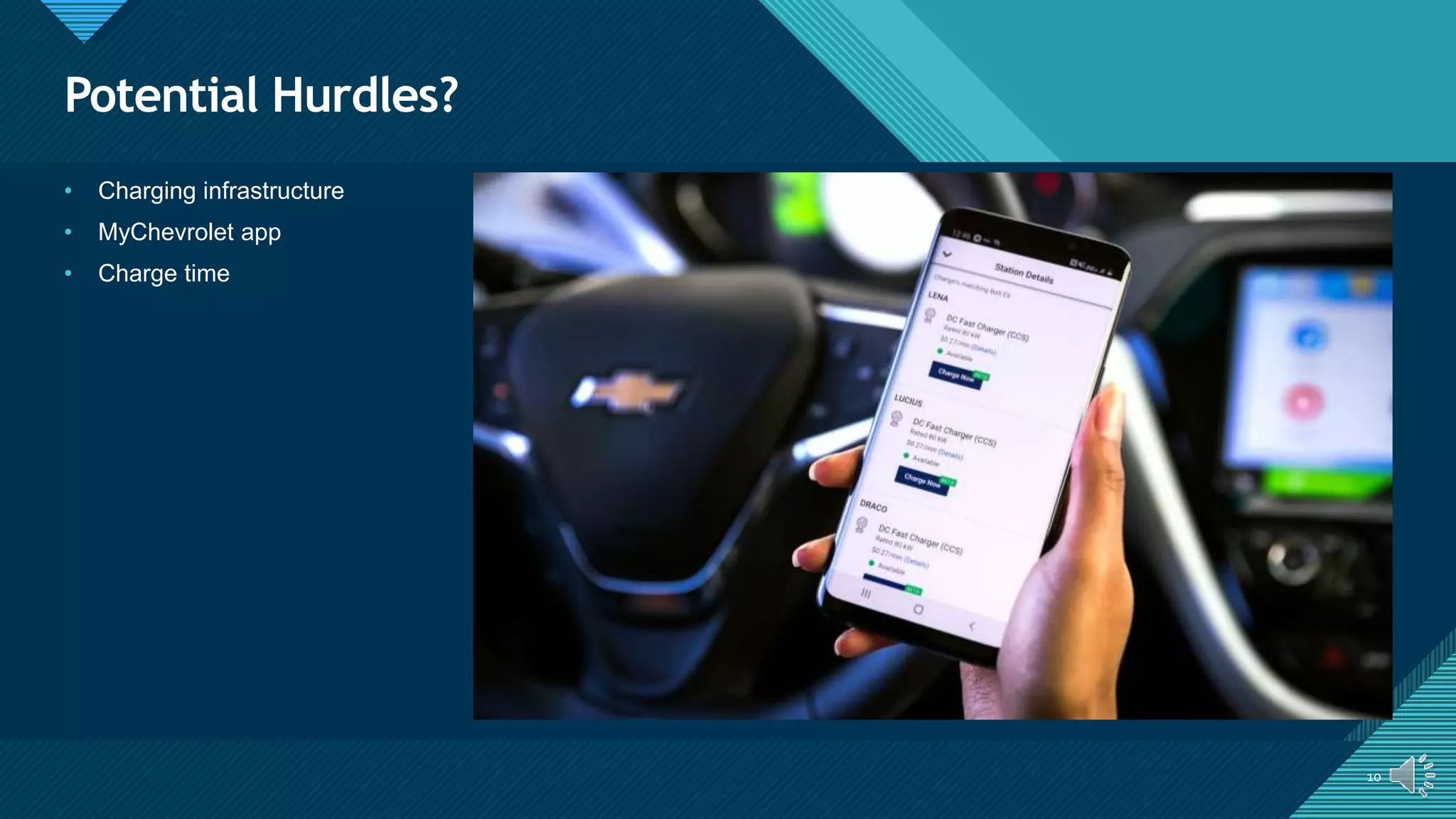Ultium technology Robert Gilbert | PPT