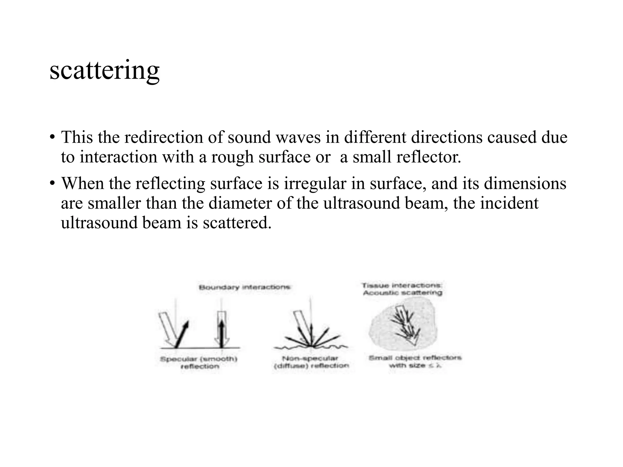 Introduction to ultrasounds imaging.pptx