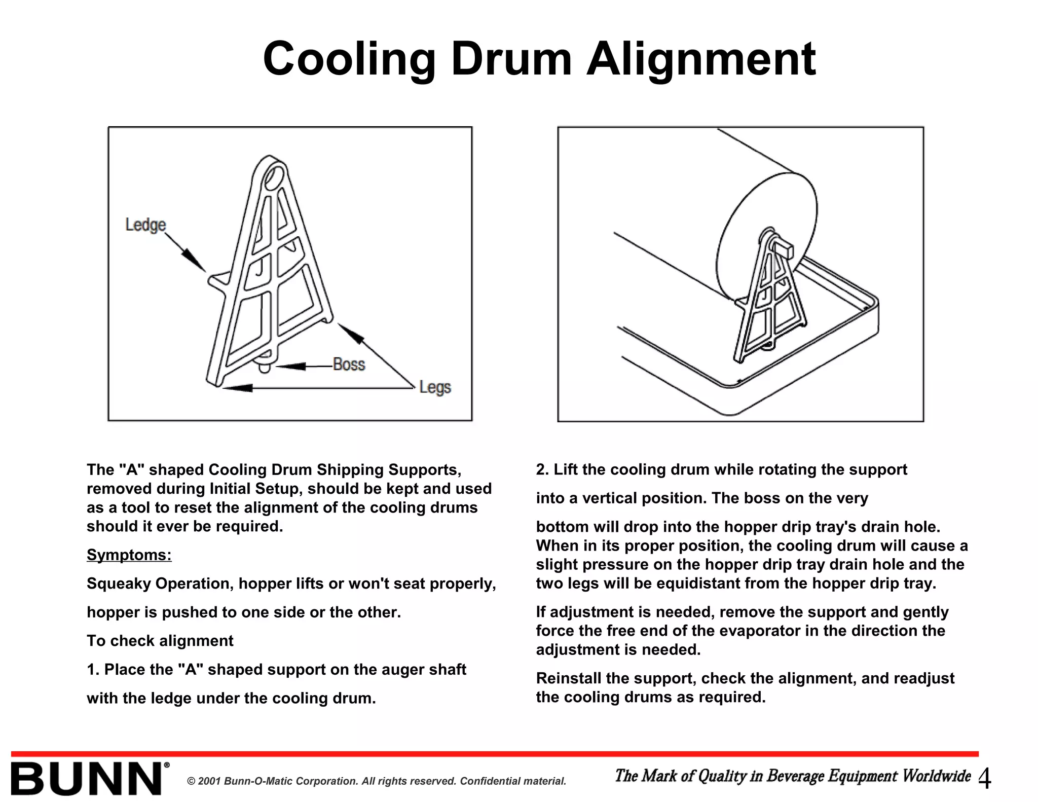 BUNN Ultra 2 Slush Machine Technical Training | PPT