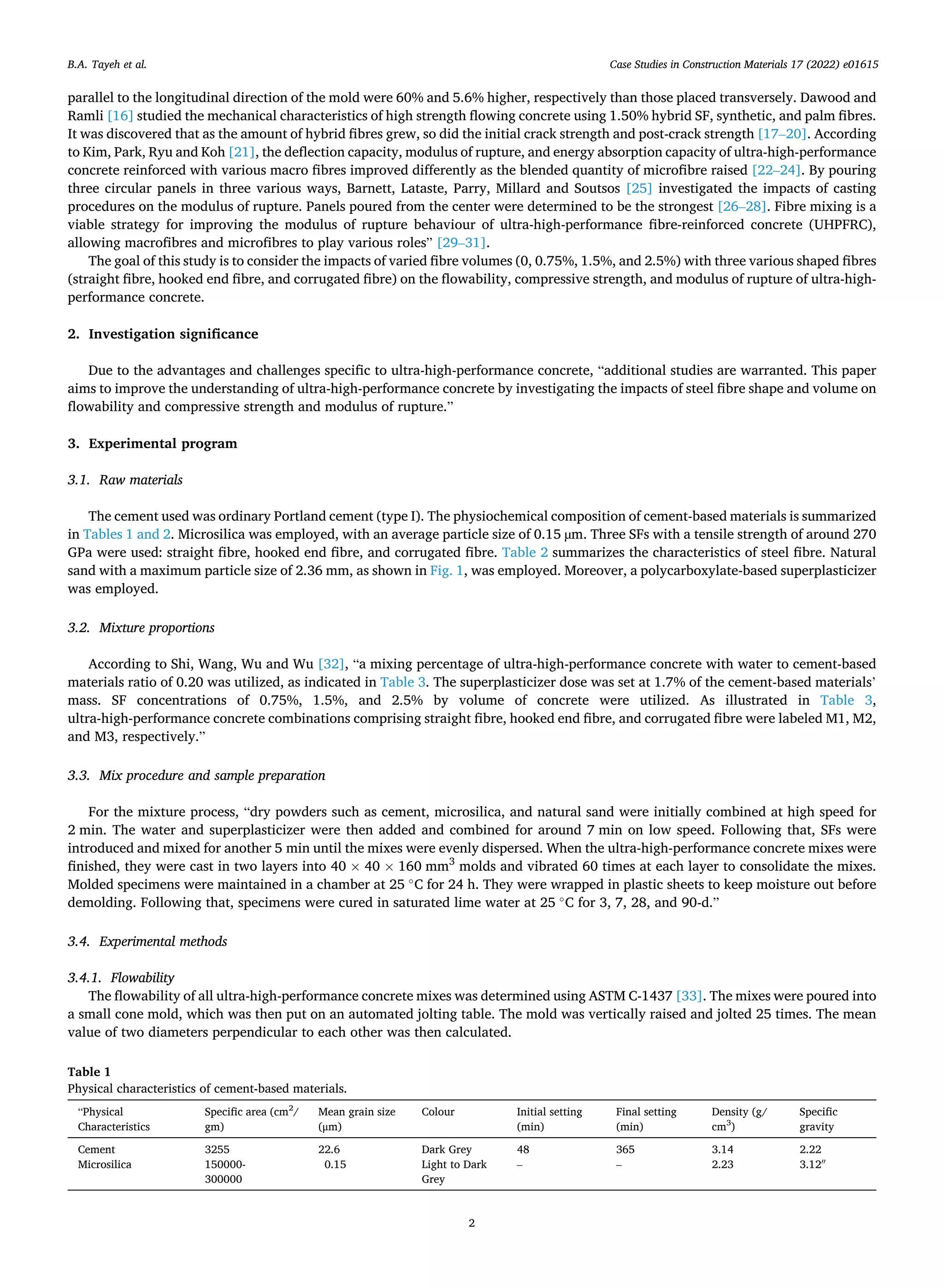 Ultra-high-performance concrete Impacts of steel fibre shape and ...