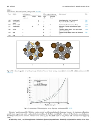 Ultra-high-performance fiber-reinforced concrete. Part V Mixture design ...