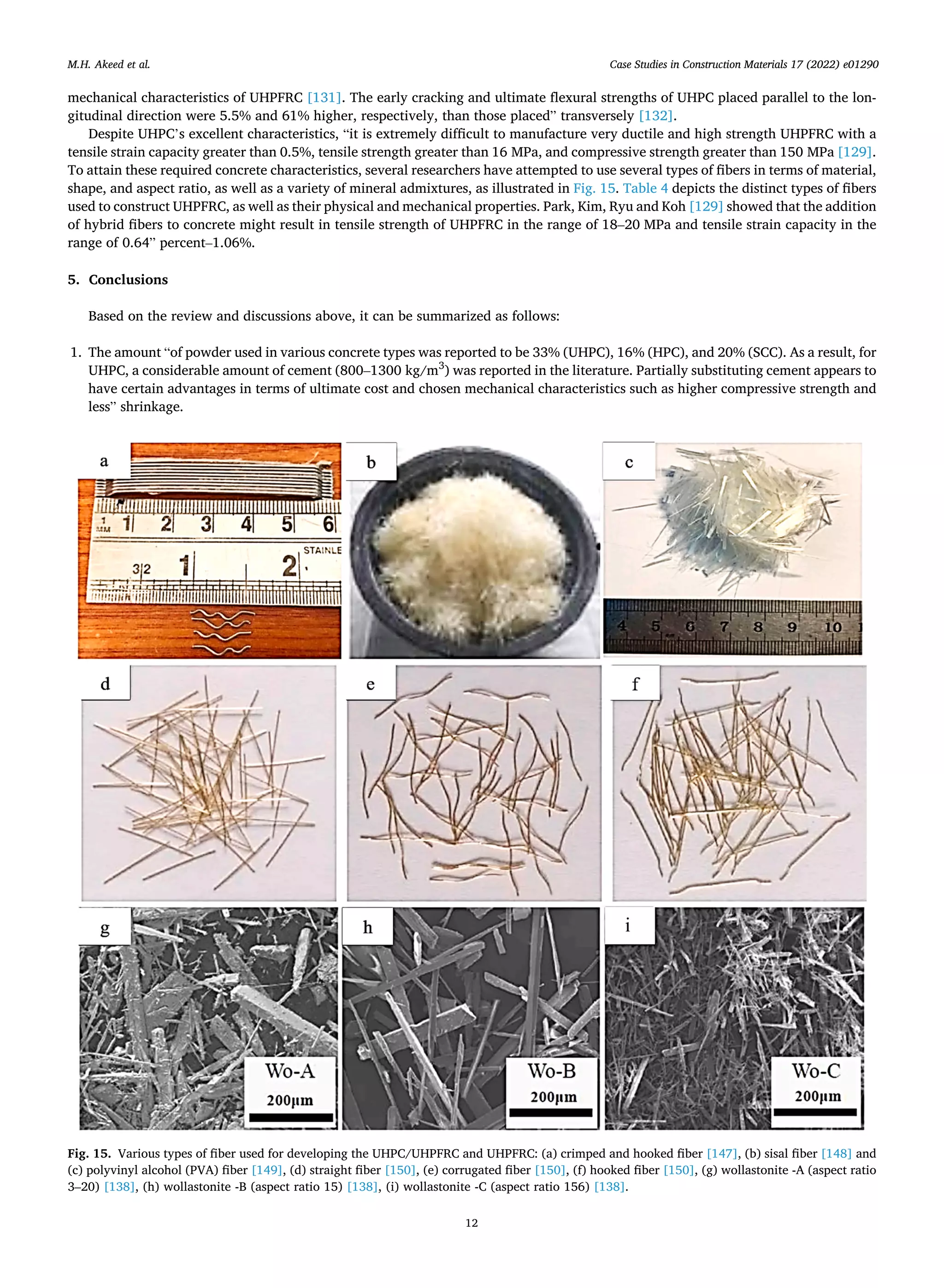 Ultra-high-performance fiber-reinforced concrete. Part I Developments, principles, raw materials.pdf