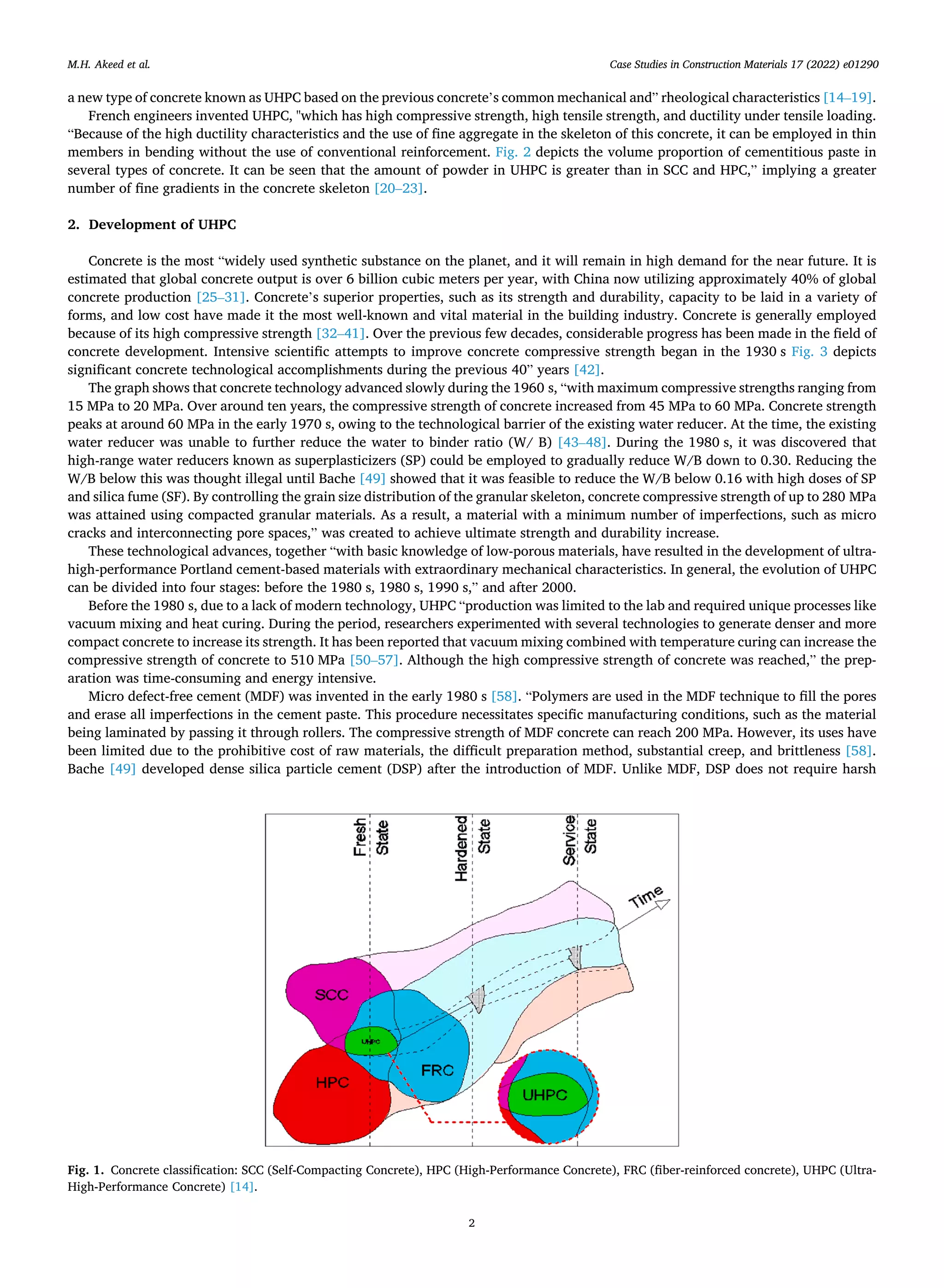 Ultra-high-performance fiber-reinforced concrete. Part I Developments, principles, raw materials.pdf