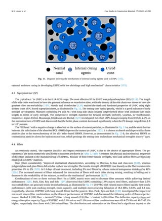 Ultra-high-performance fiber-reinforced concrete. Part I Developments ...