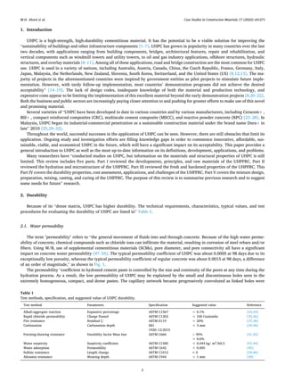 Ultra-high-performance fiber-reinforced concrete. Part IV Durability ...