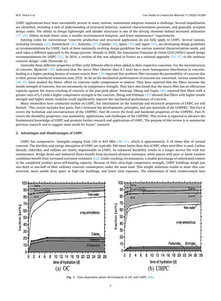 Ultra-high-performance fiber-reinforced concrete. Part II Hydration and ...