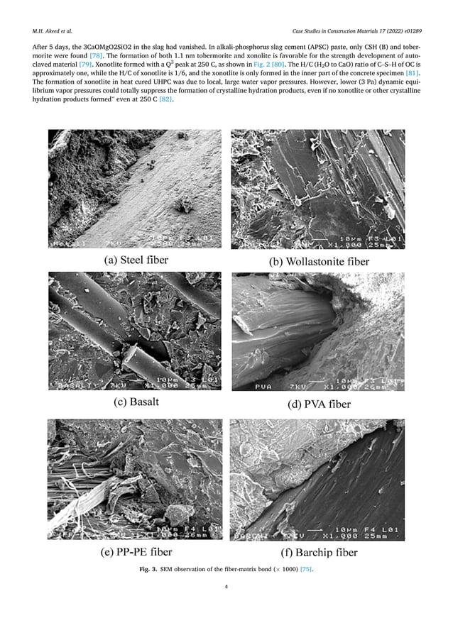 Ultra-high-performance fiber-reinforced concrete. Part II Hydration and microstructure.pdf