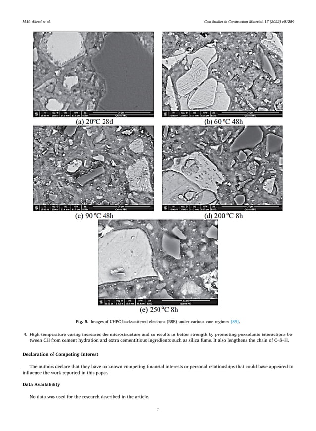 Ultra-high-performance fiber-reinforced concrete. Part II Hydration and microstructure.pdf