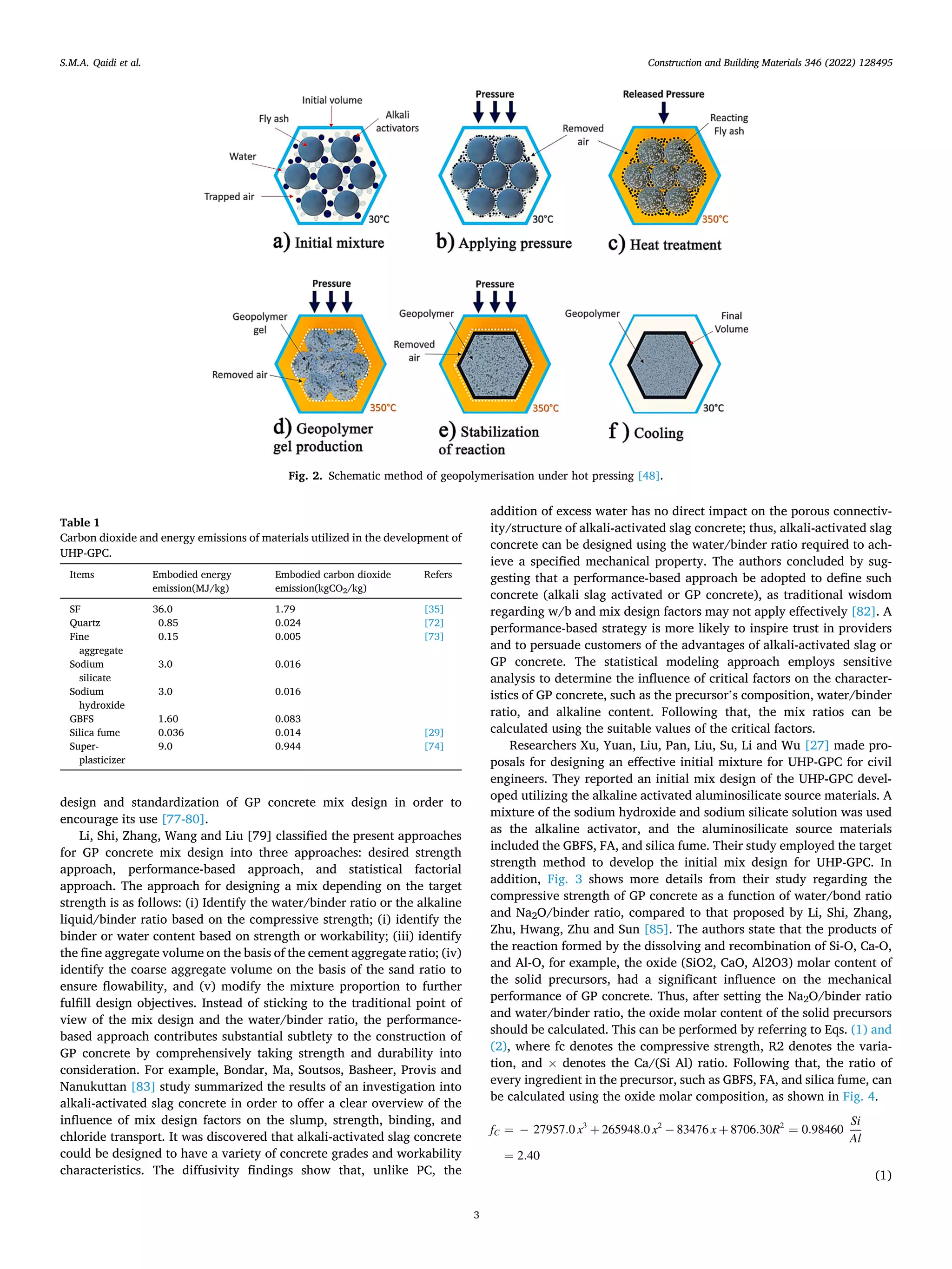 Ultra-high-performance geopolymer concrete A review.pdf