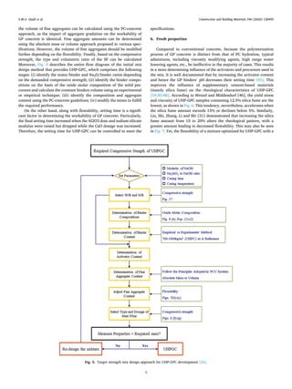 Ultra-high-performance geopolymer concrete A review.pdf
