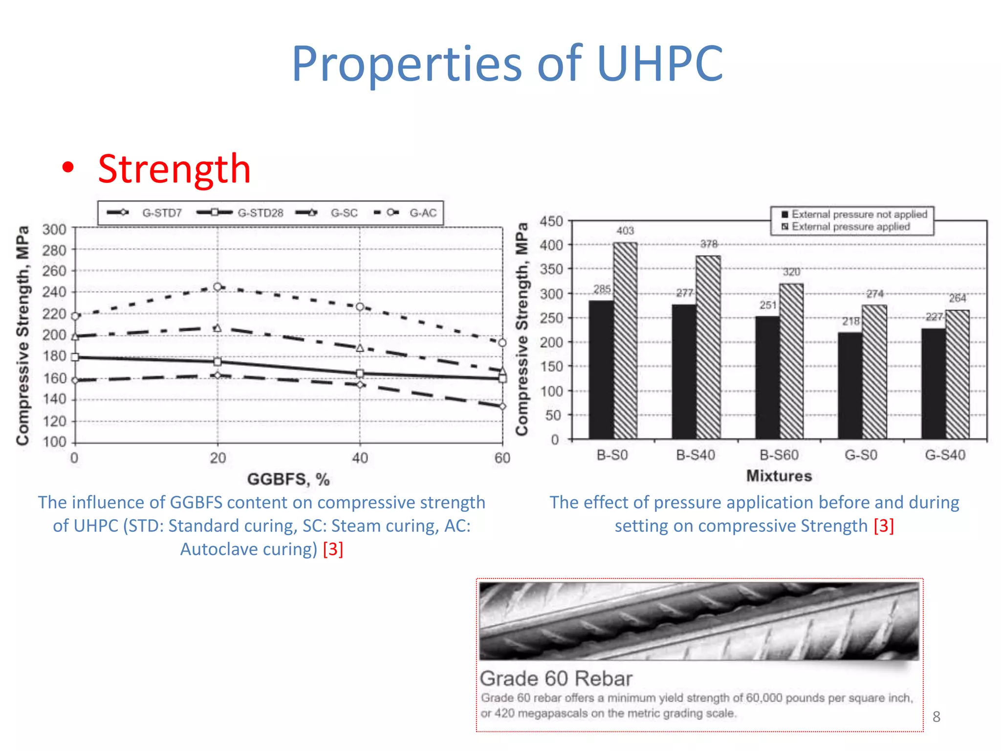 Ultra-high performance concrete | PPTX