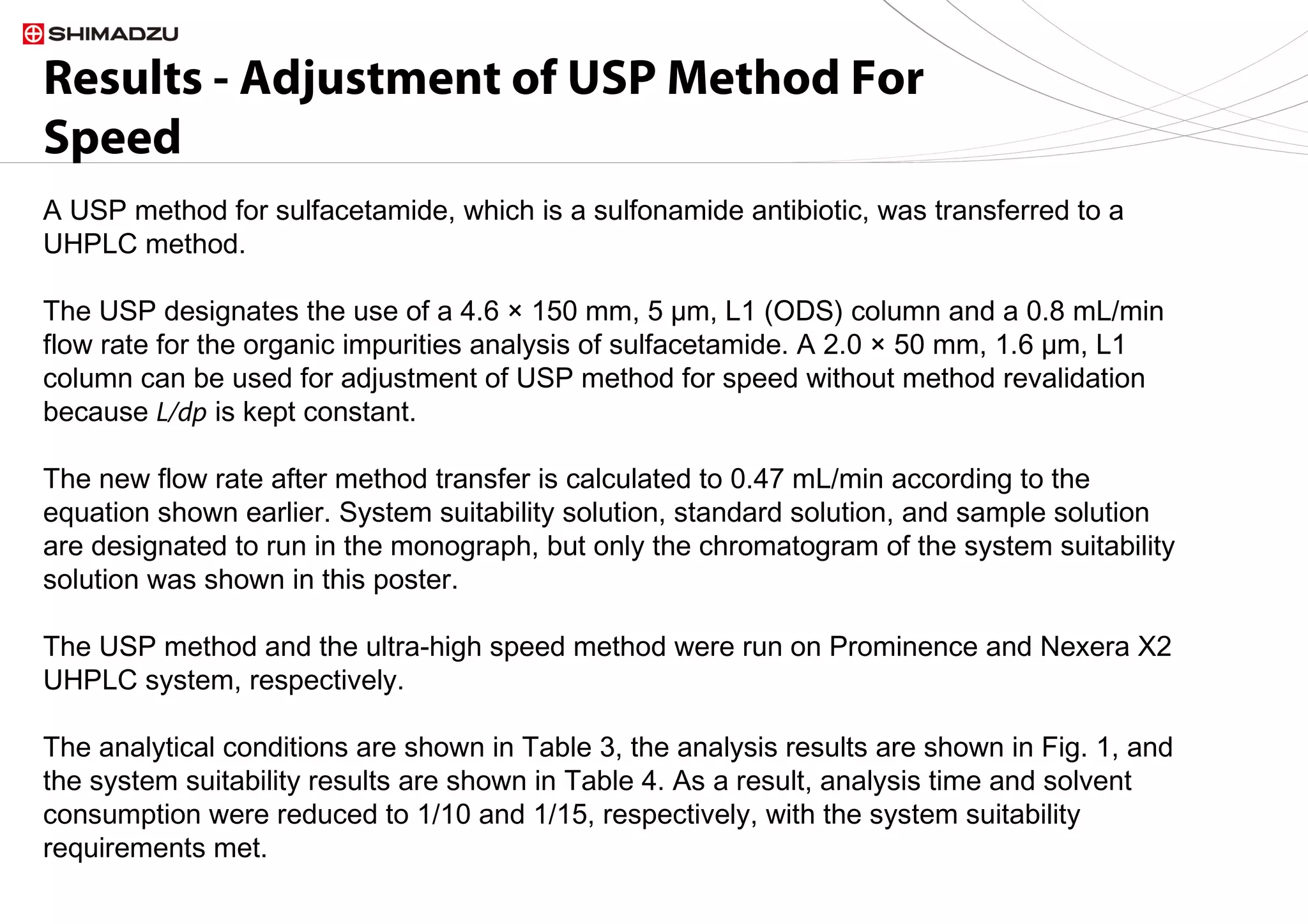 Ultra-High Speed Analysis of USP Methods | PPT