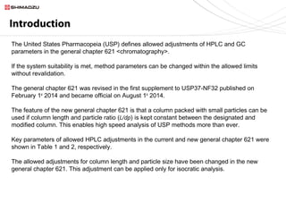 Ultra-High Speed Analysis of USP Methods | PPT