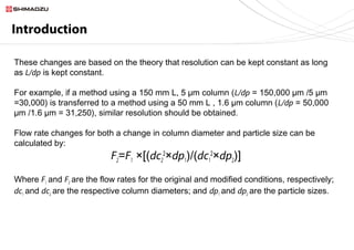 Ultra-High Speed Analysis of USP Methods | PPT