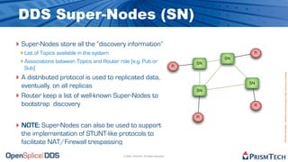 Scaling the Data Distribution Service to Global Networks | PDF