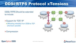 Scaling the Data Distribution Service to Global Networks | PDF