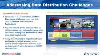 Scaling the Data Distribution Service to Global Networks | PDF