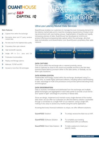 Ultra Low Latency Market Data | PDF