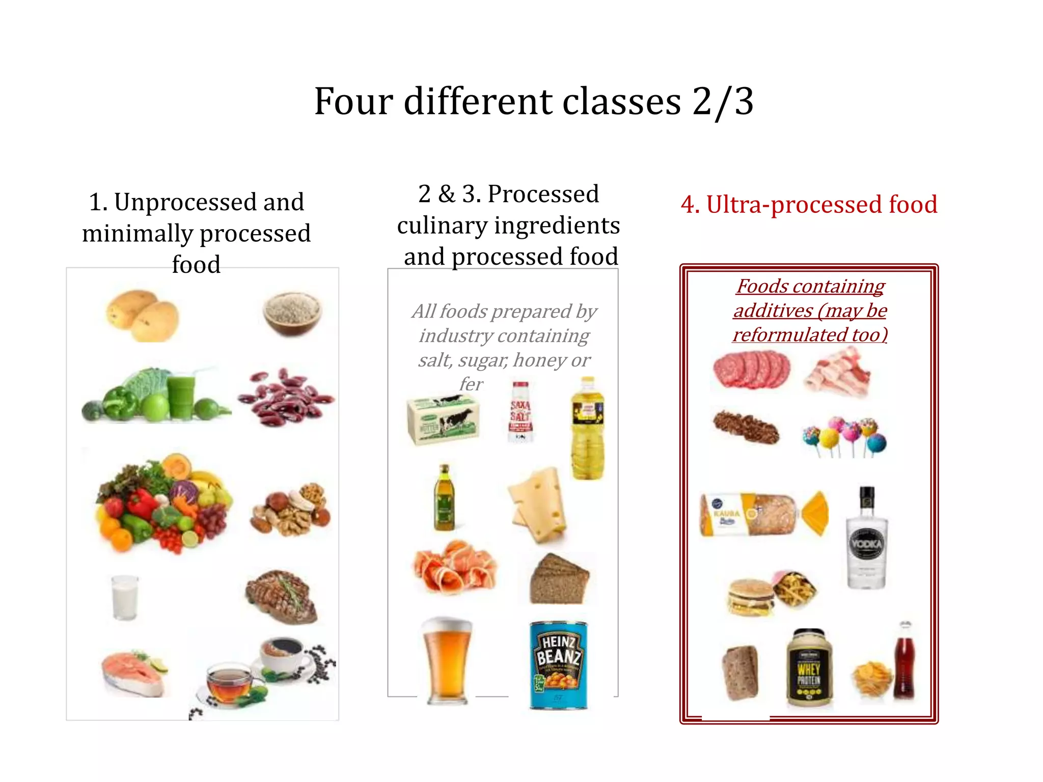Ultra-processing of food. Definition, consequences for health and ...