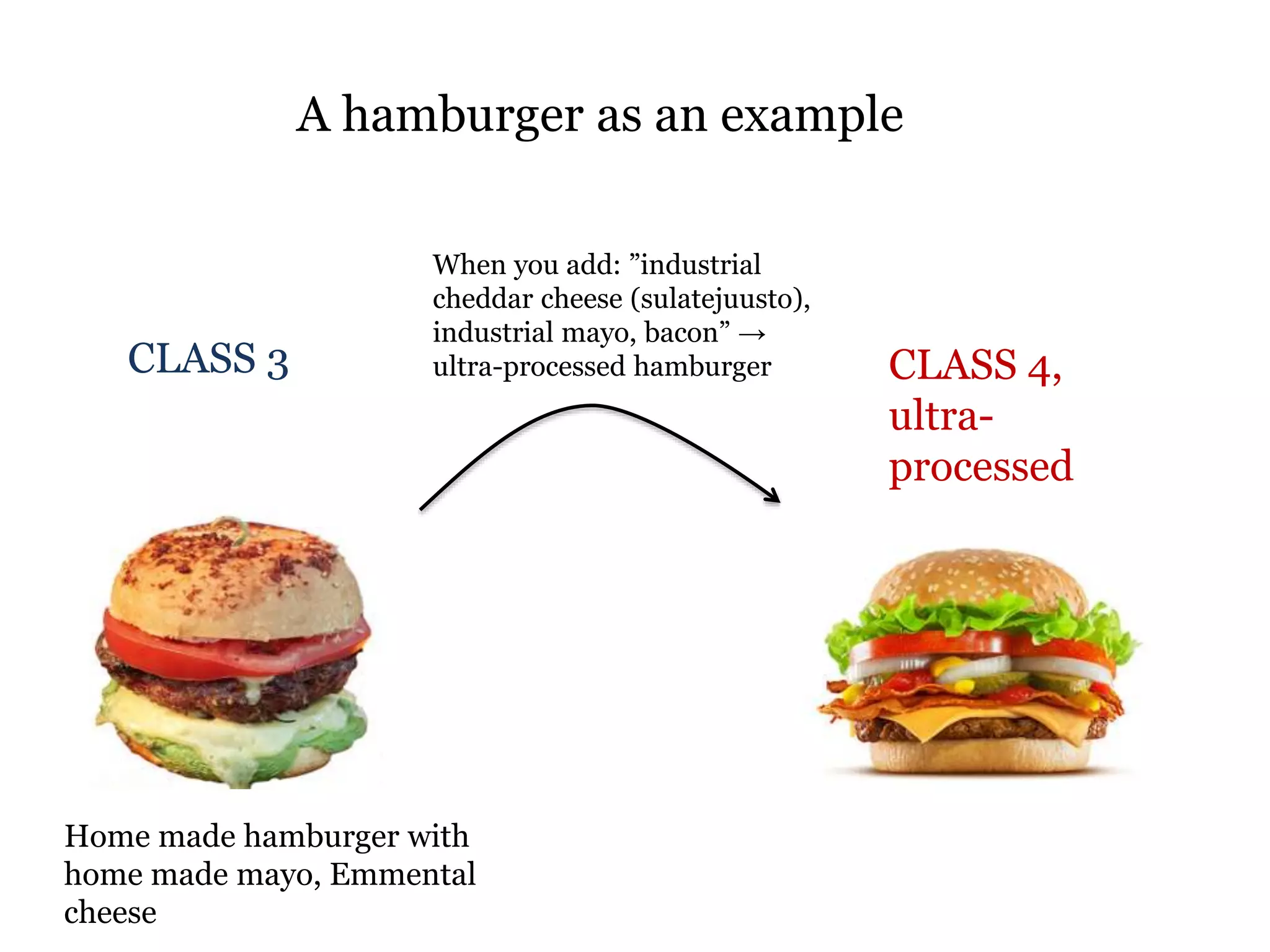 Ultra-processing of food. Definition, consequences for health and ...