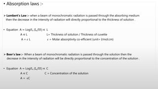 Ultra-Violet & Visible Spectroscopy.pptx | Chemistry | Science