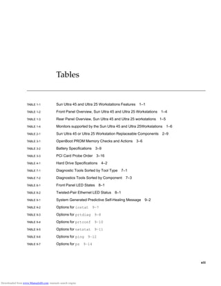 Sun UltraTM 45 and Ultra 25 Workstations Service and Diagnostics Manual ...