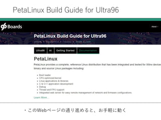 Good Arm FPGA Board Ultra96 and Google AI YOLO | PPT