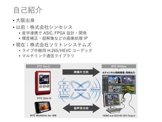 Good Arm FPGA Board Ultra96 and Google AI YOLO | PPT