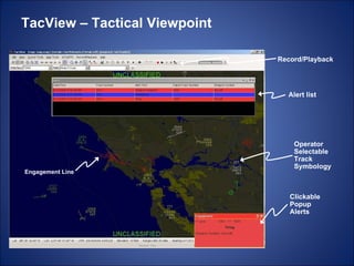 Ultra Electronics Advanced Tactical Systems | PPT