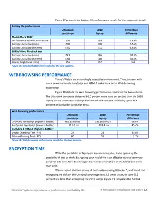 Ultrabook: System responsiveness, performance, and battery life | PDF