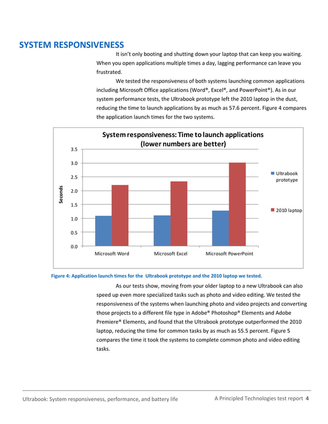 Ultrabook: System responsiveness, performance, and battery life | PDF