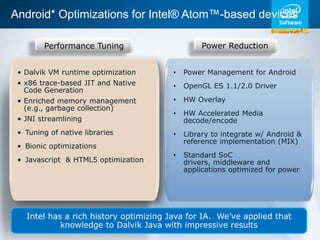 Android and Intel Inside | PPTX
