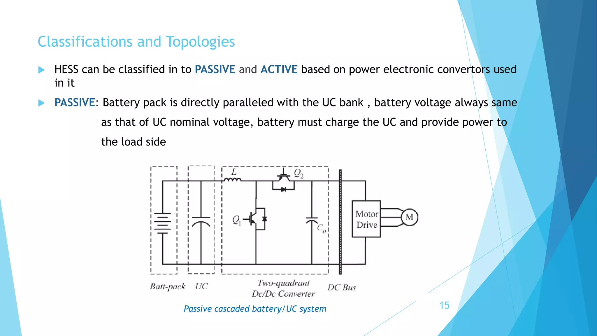 Ultracapacitor based energy storage system for hybrid and electric ...