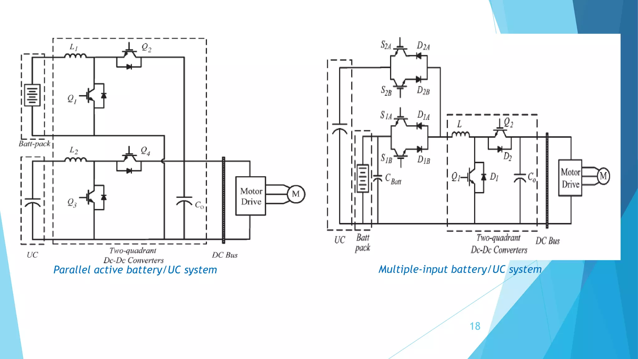 Ultracapacitor based energy storage system for hybrid and electric ...