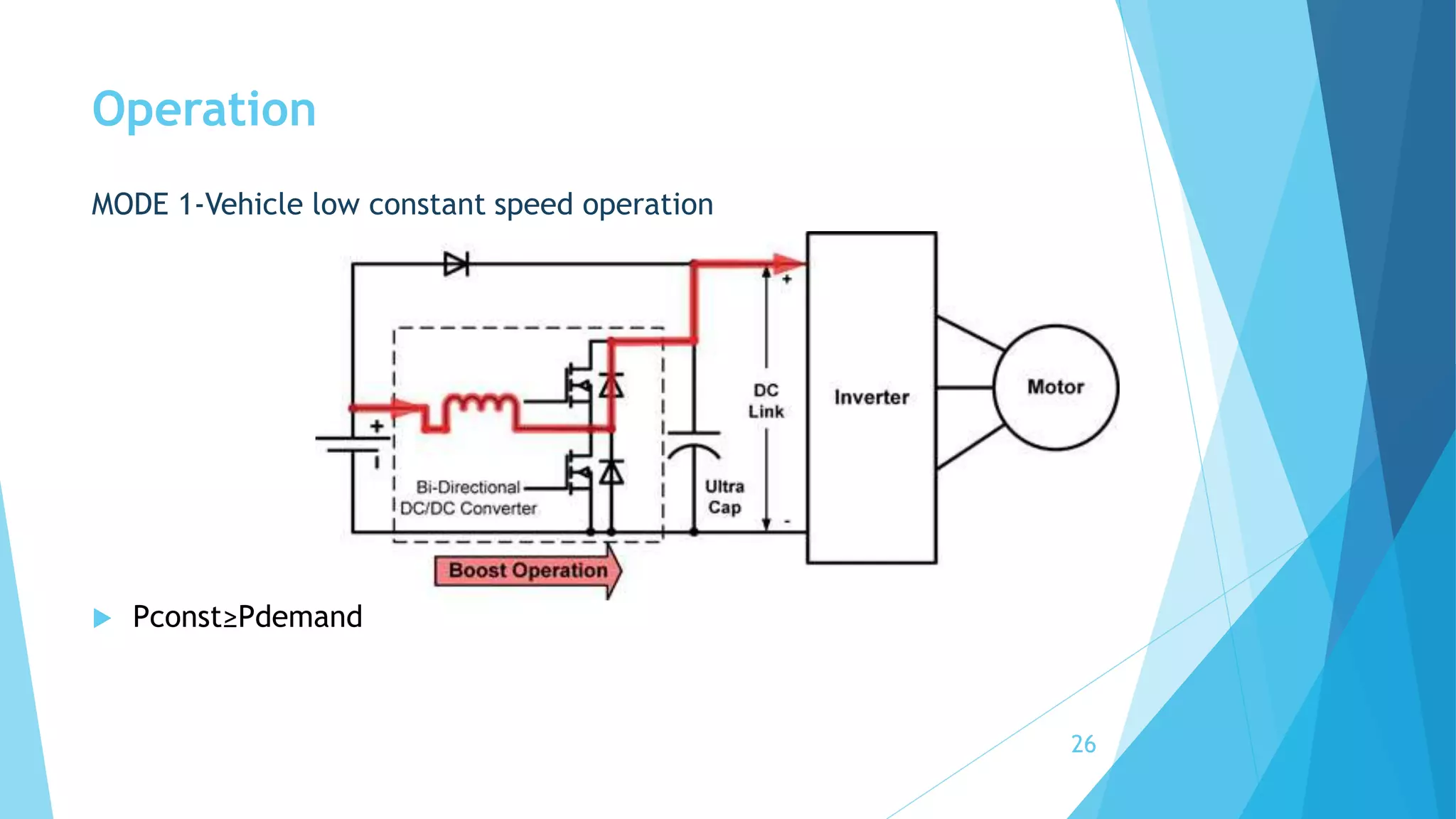 Ultracapacitor based energy storage system for hybrid and electric ...