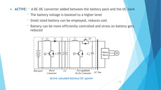 Ultracapacitor based energy storage system for hybrid and electric vehicles | PPTX