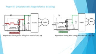 Ultracapacitor based energy storage system for hybrid and electric ...