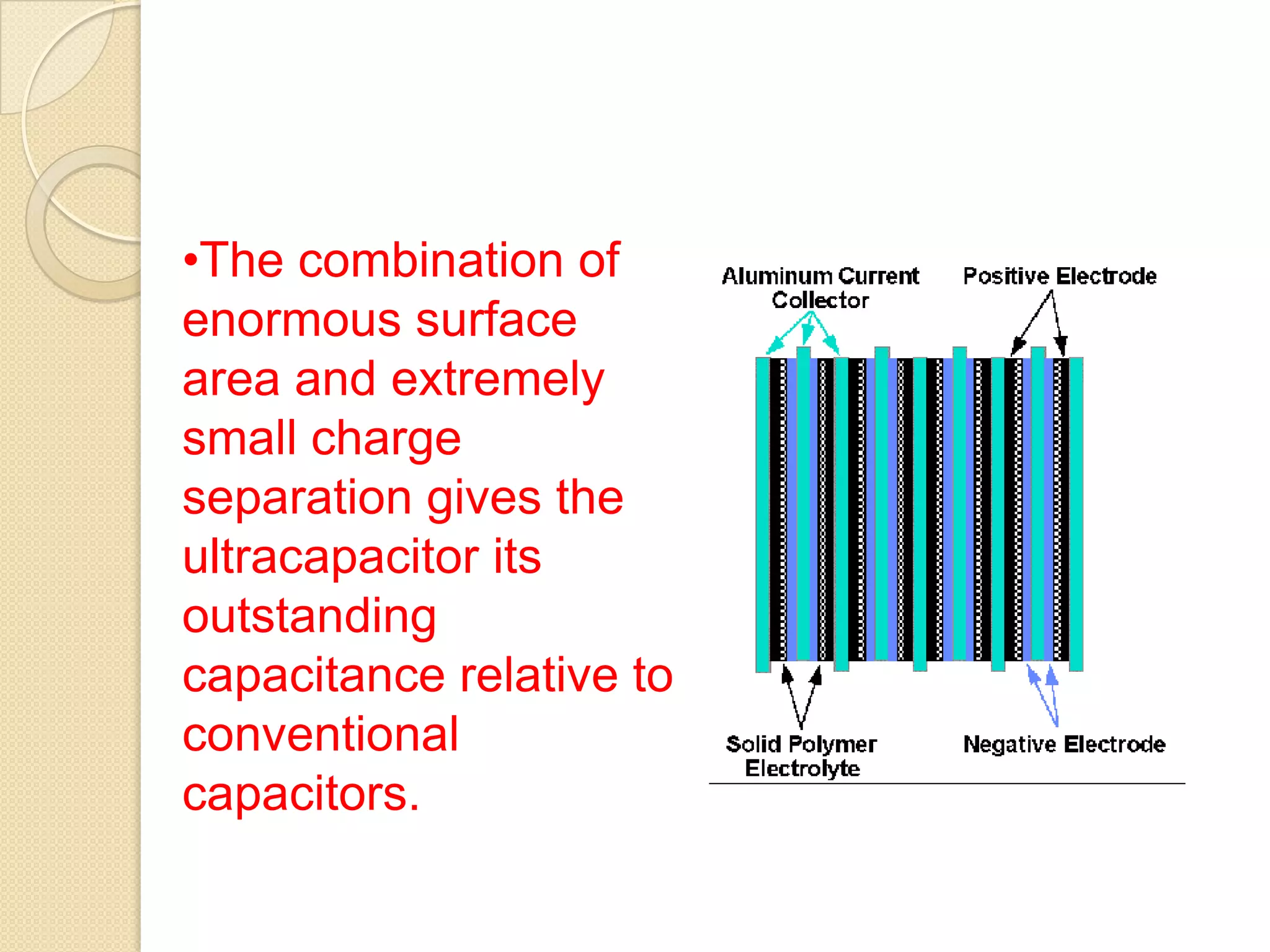 Ultracapacitors | PPTX