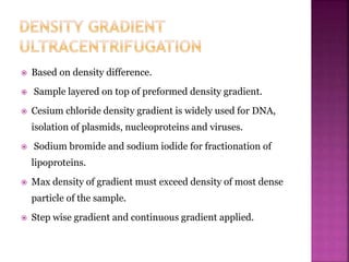 Ultracenrifugation by kanchana sivabalan | PPT