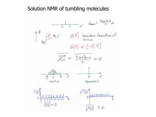 Ultracentrifugation Pervushin | PPT