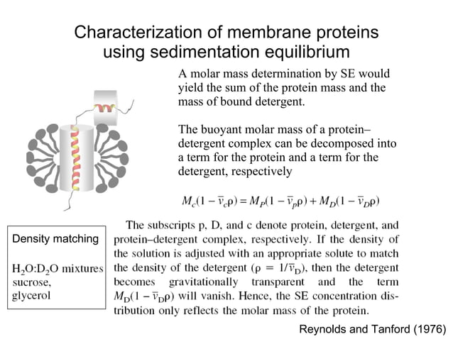 Ultracentrifugation Pervushin | PPT