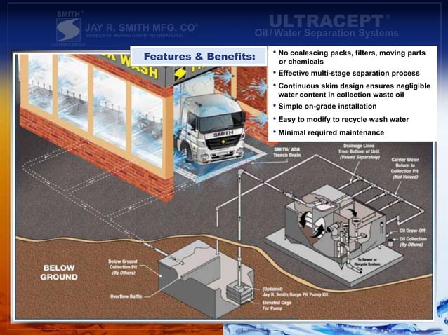Ultracept Presentation by Jay R. Smith Mfg. Co. | PPT