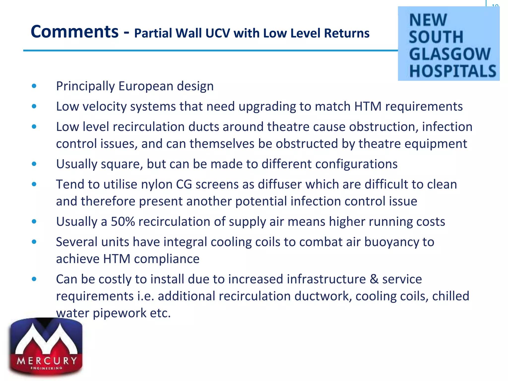 Ultra Clean Ventilation for Operating Theatres | PPT
