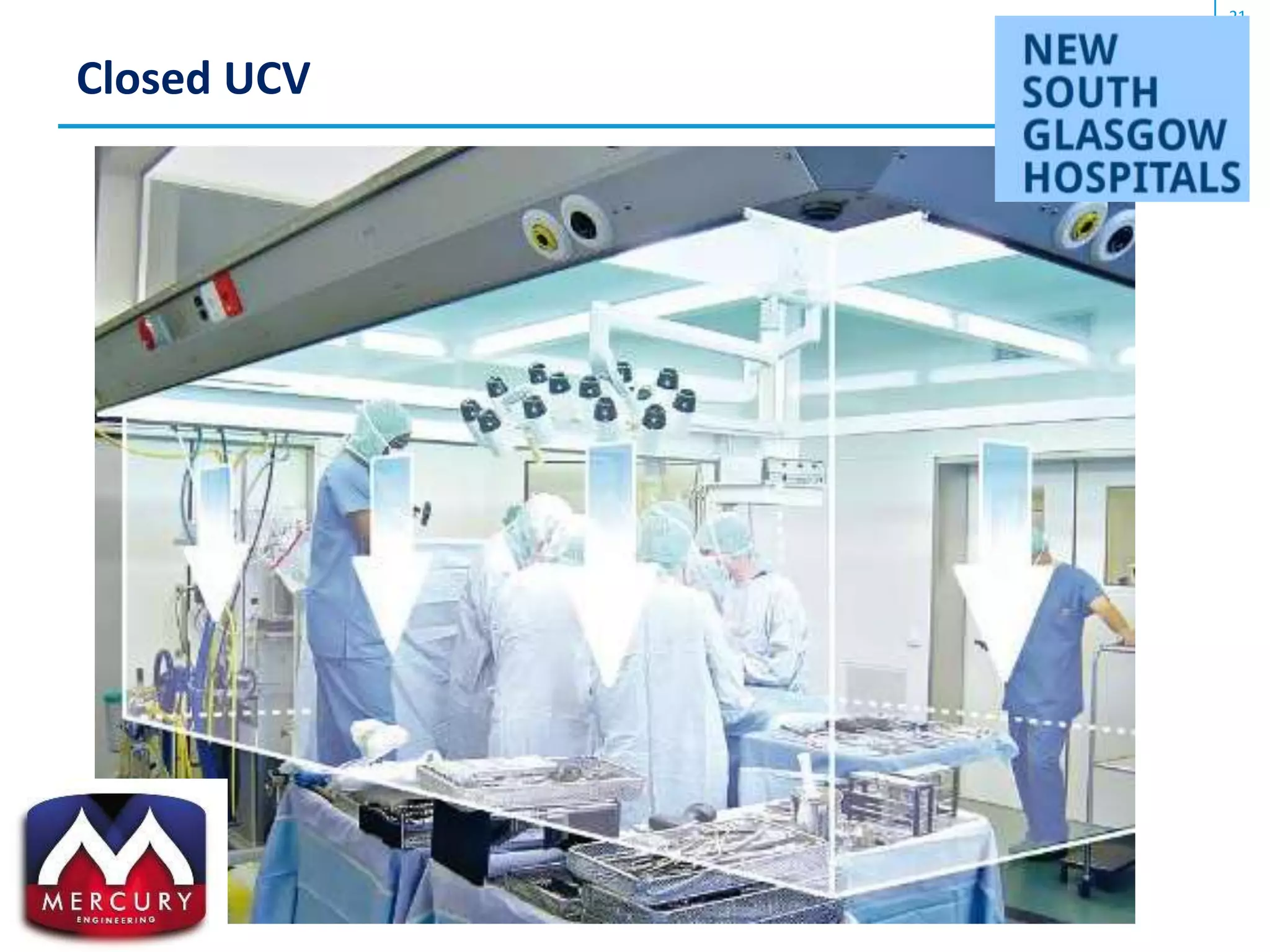 Ultra Clean Ventilation for Operating Theatres | PPT