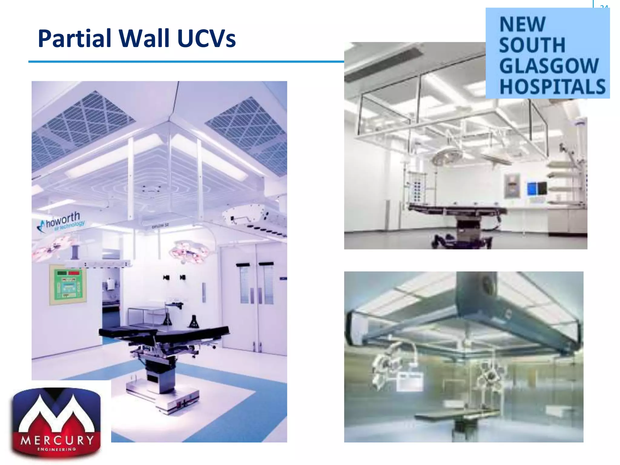 Ultra Clean Ventilation for Operating Theatres | PPT