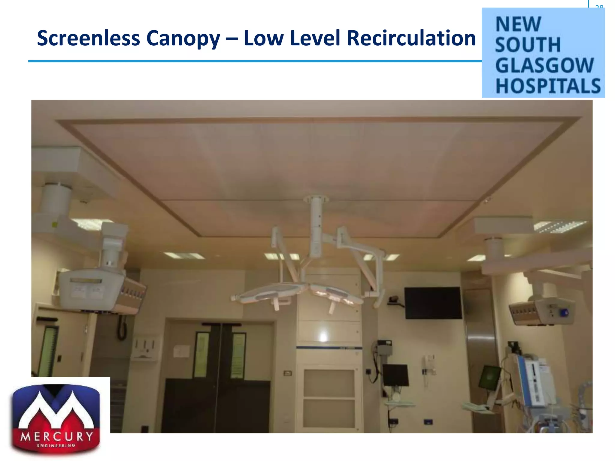 Ultra Clean Ventilation for Operating Theatres | PPT
