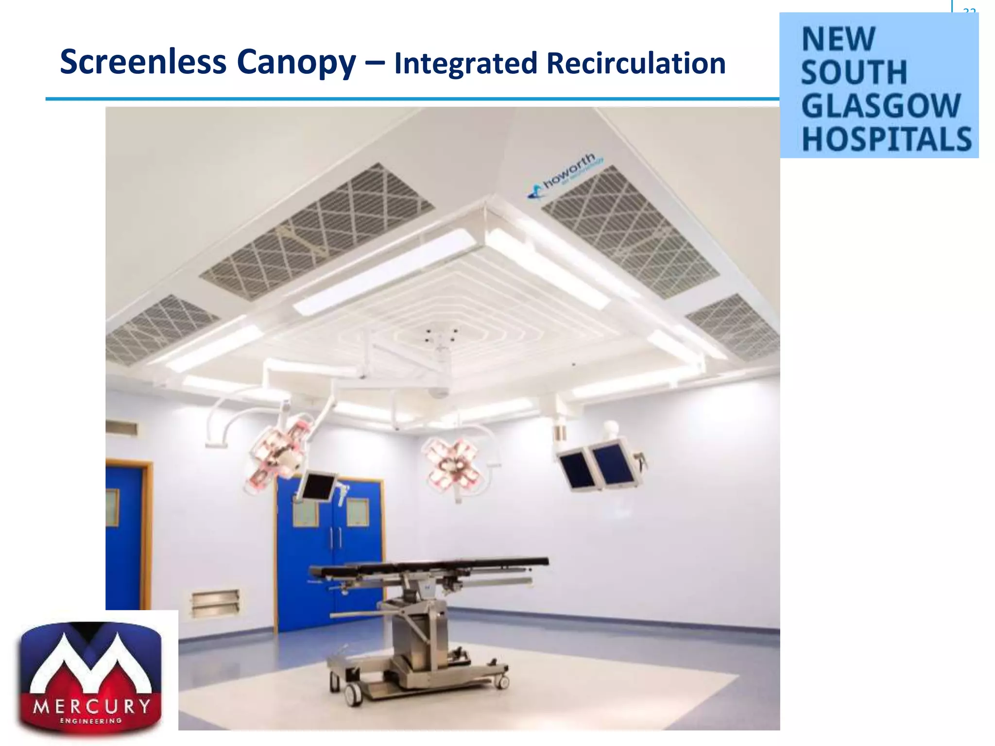 Ultra Clean Ventilation for Operating Theatres | PPT