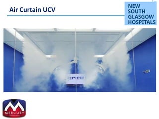 Ultra Clean Ventilation for Operating Theatres | PPT