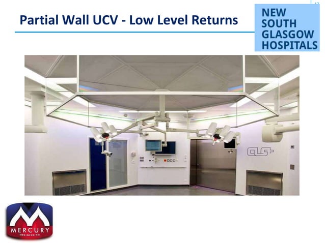 Ultra Clean Ventilation for Operating Theatres | PPT | Home Appliances ...