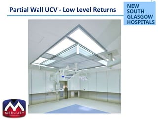 Ultra Clean Ventilation for Operating Theatres | PPT